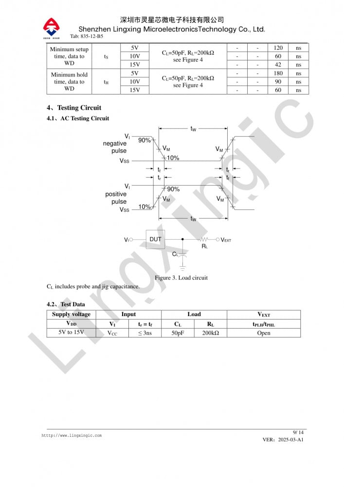 CD4099BE datasheet page 9