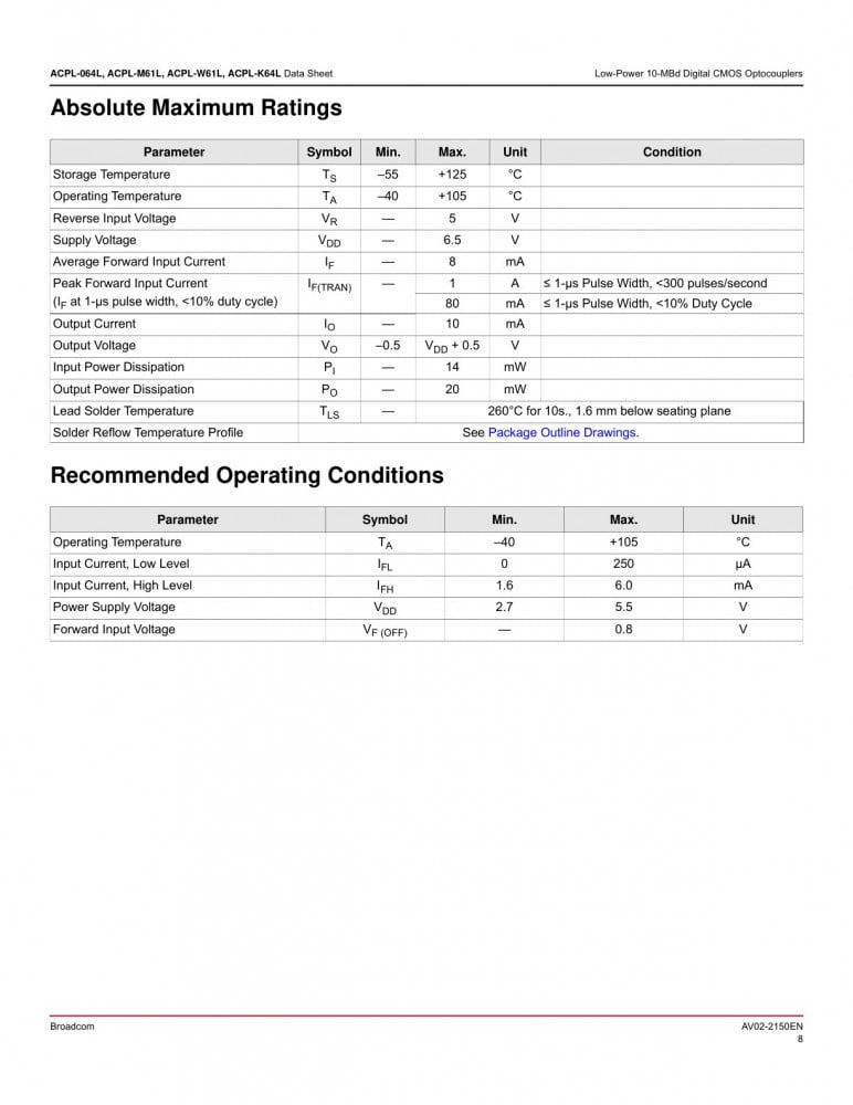 ACPL-M61L datasheet page 8