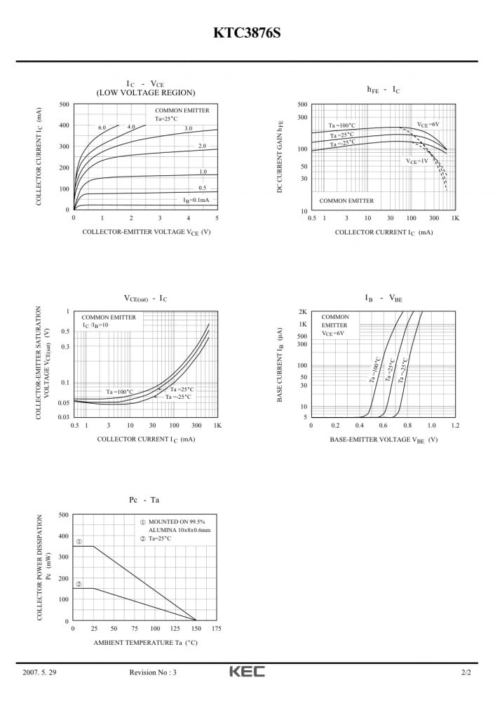 KEC KTC3876S-Y-RTK/P datasheet page 2