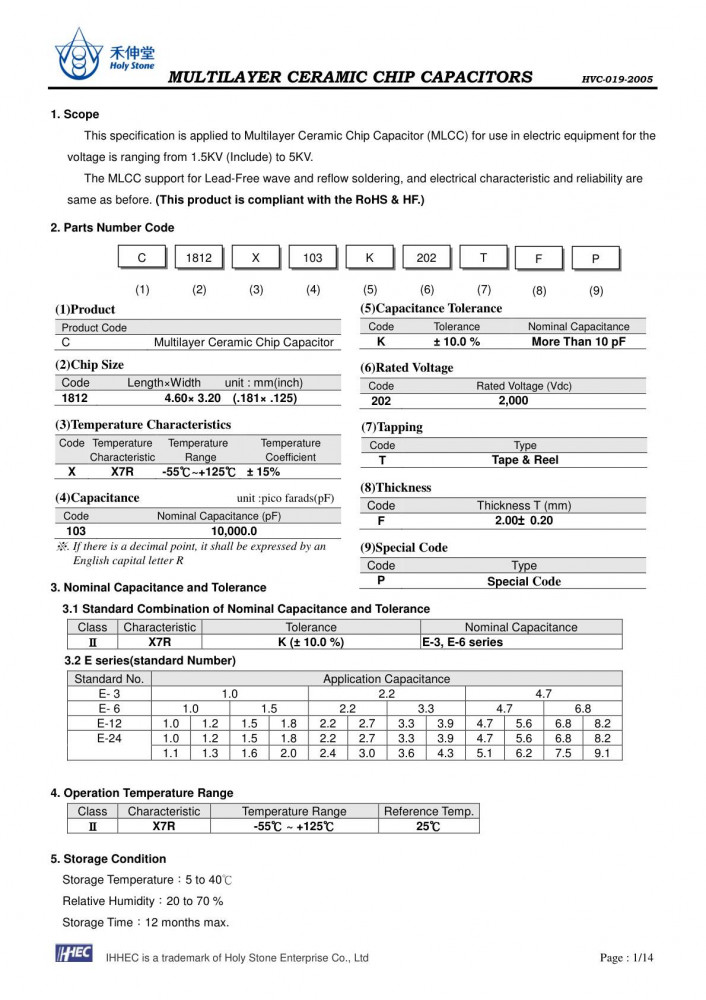 C1812X103K202TFP datasheet page 1