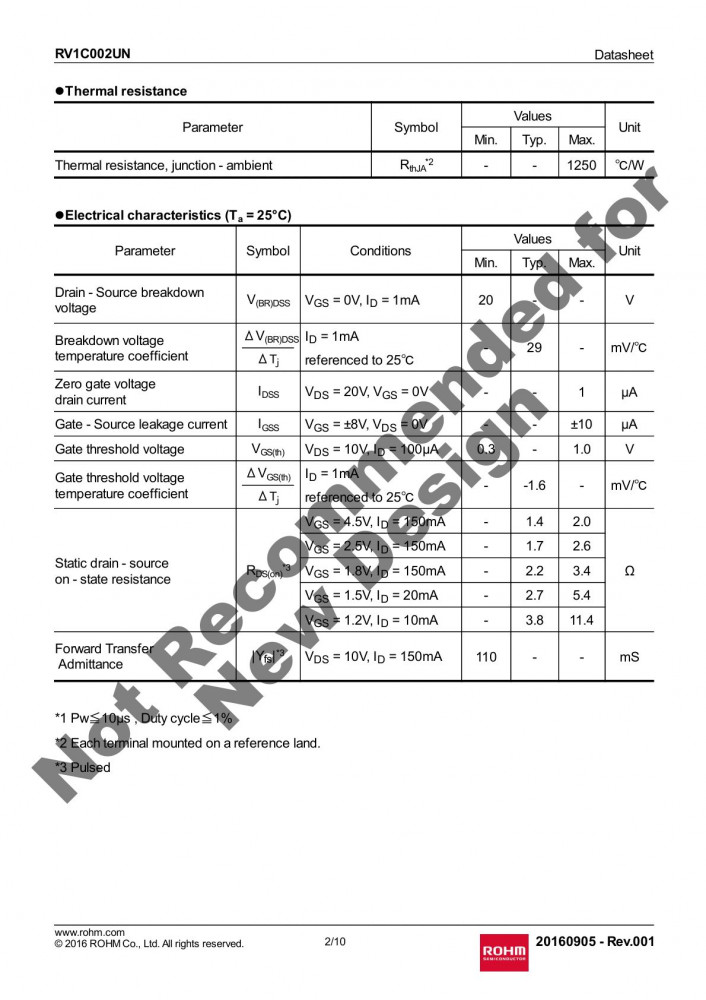 RV1C002UNT2CL datasheet page 2