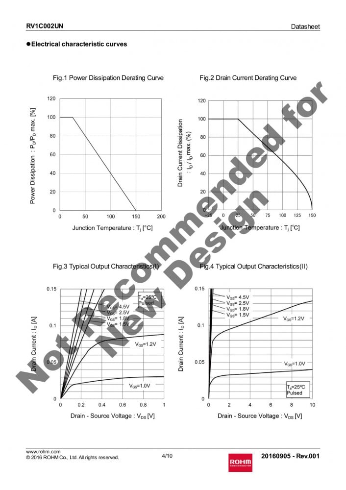 RV1C002UNT2CL datasheet page 4