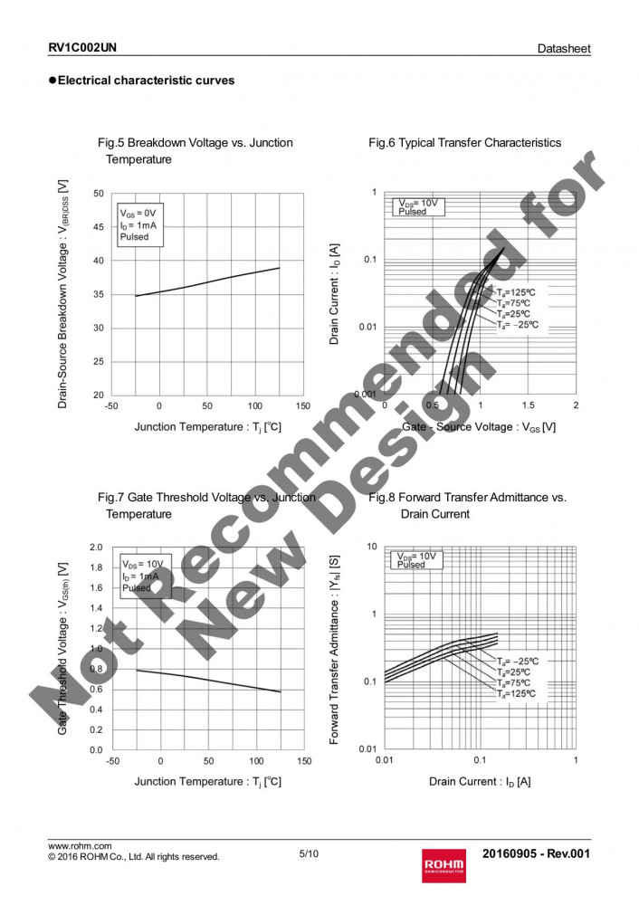 RV1C002UNT2CL datasheet page 5
