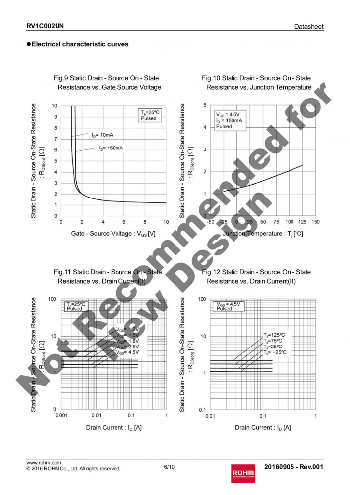 RV1C002UNT2CL datasheet page 6