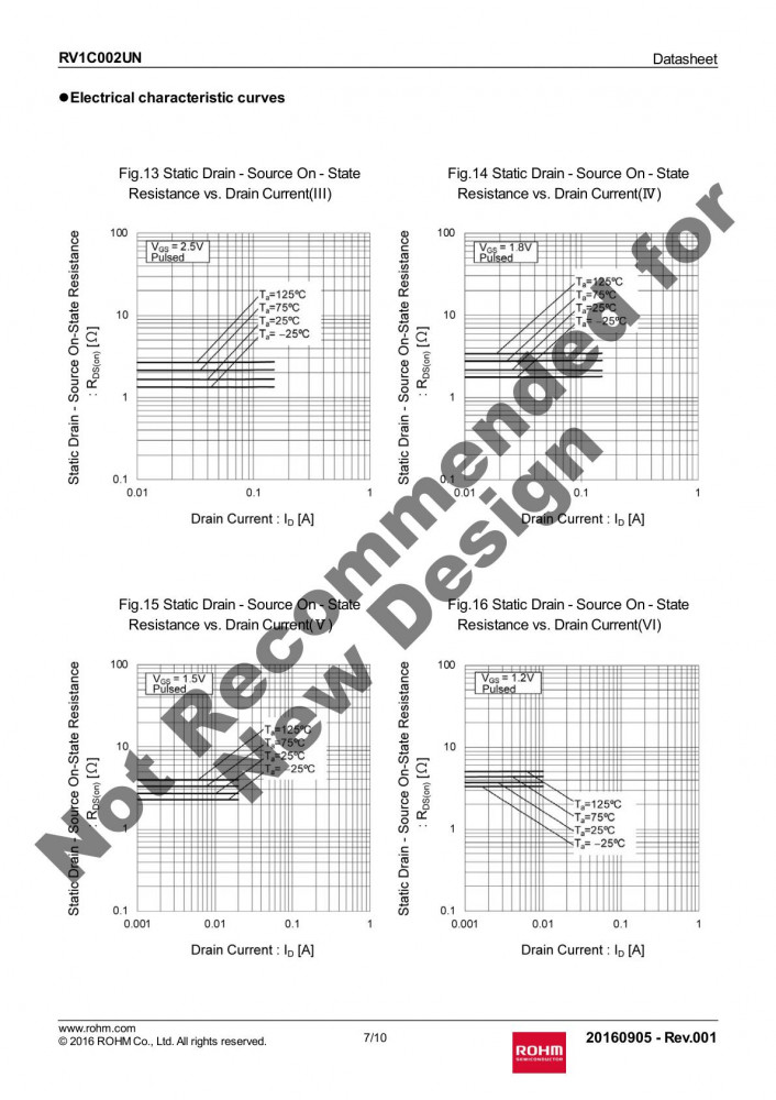 RV1C002UNT2CL datasheet page 7