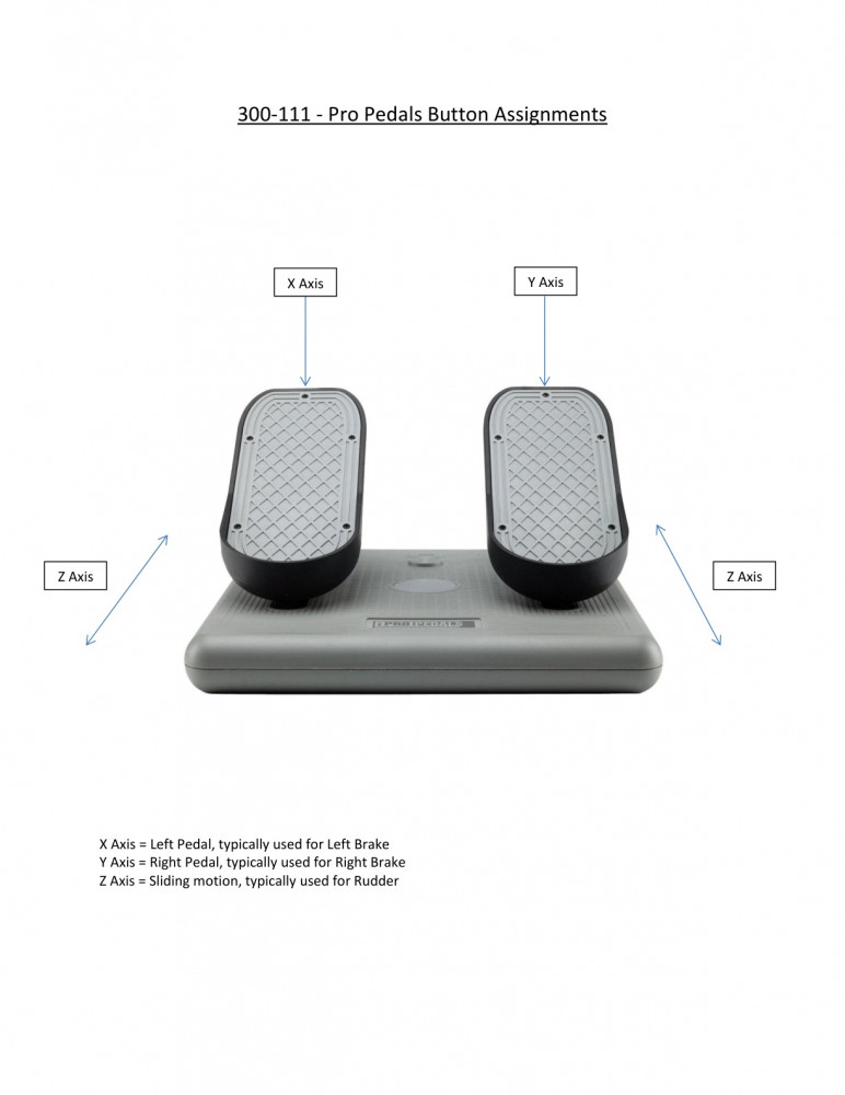 300-111 Pro Pedals button assignment document image