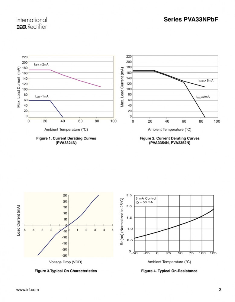 PVA2352NPBF datasheet page 3