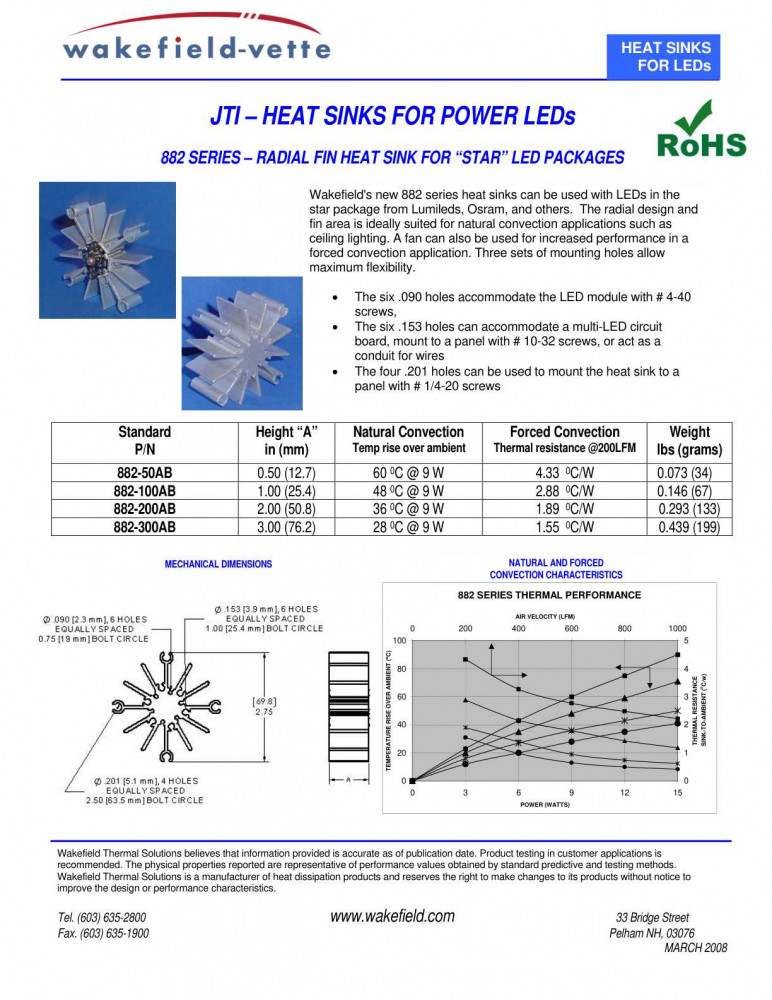 882 series heat sink technical document page