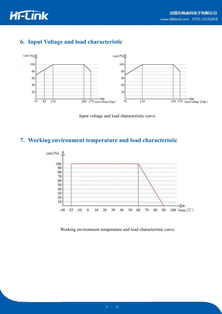 HLK-20M15 datasheet page 10