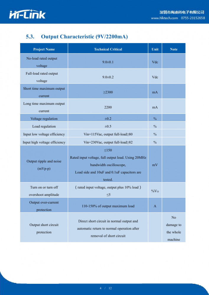 HLK-20M15 datasheet page 6