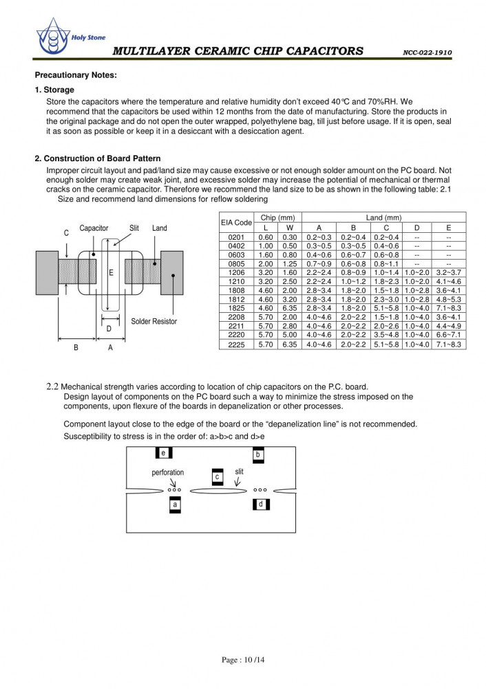 IHHEC MLCC datasheet page 10