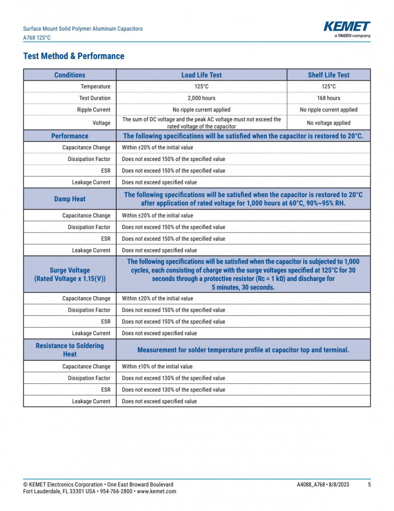 KEMET A768 datasheet page 5