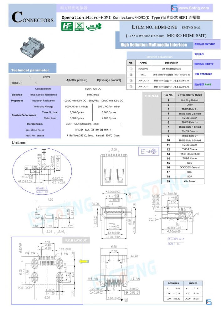 SOFNG HDMI-219E technical document page