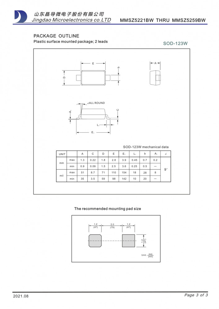 MMSZ5240BW datasheet page 3