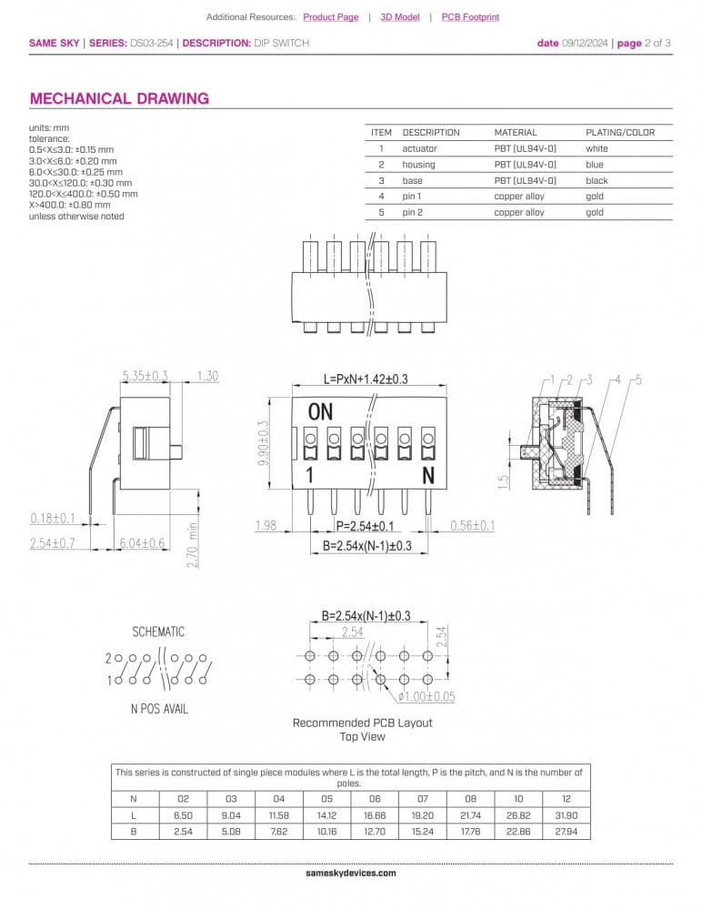 DS03 series datasheet page 2
