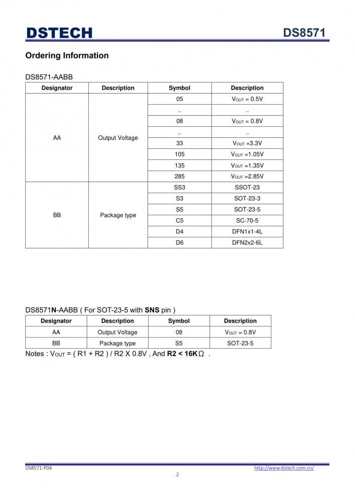 DS8571 datasheet page 2