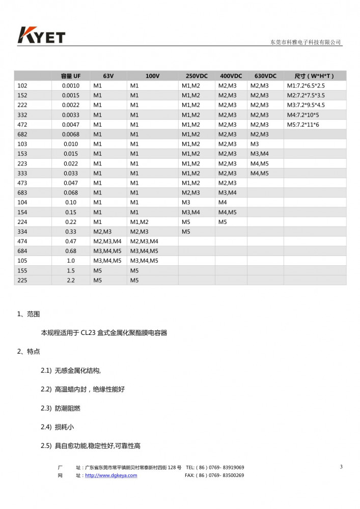 PE474J2A0504 specification page 3