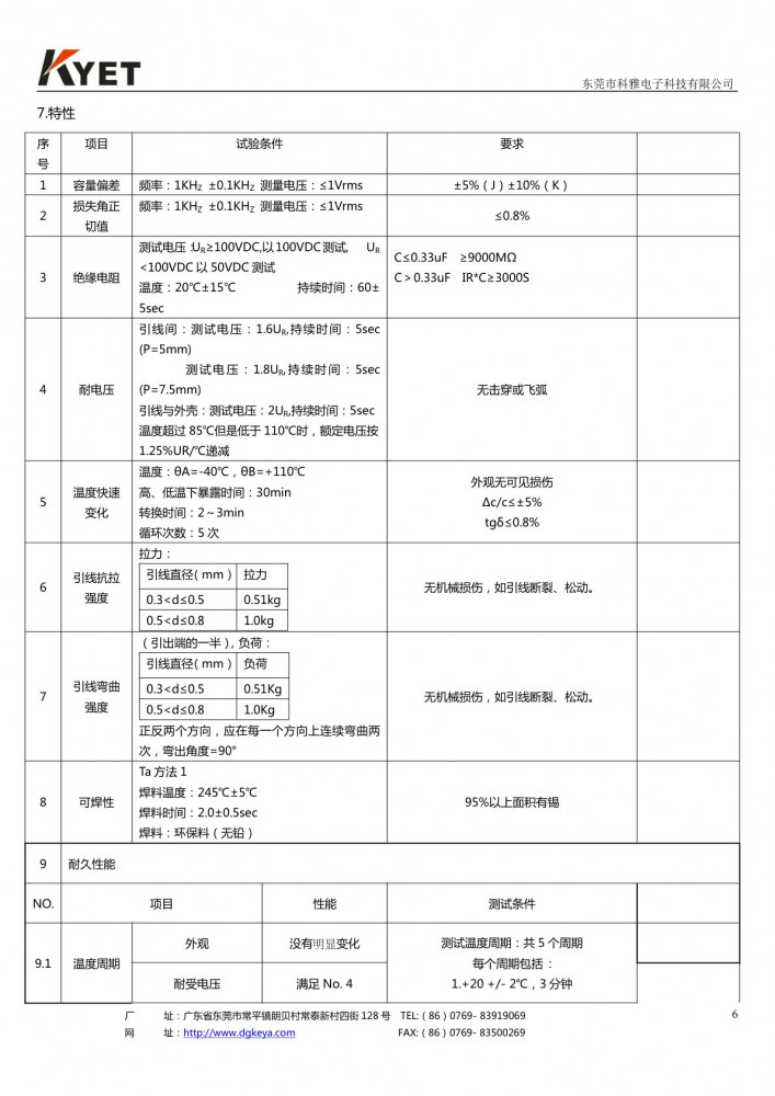 PE474J2A0504 specification page 6