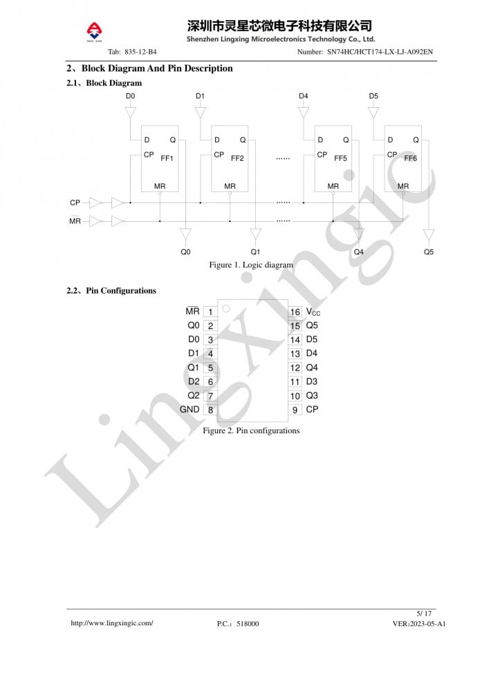SN74HC174N(LX) datasheet page 5