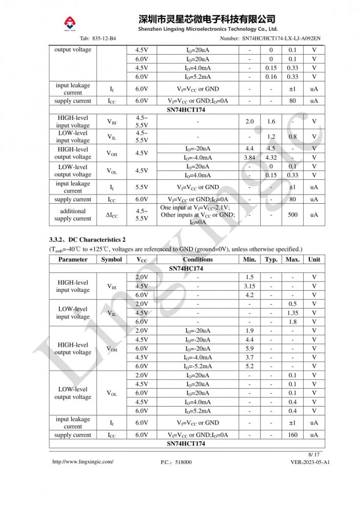 SN74HC174N(LX) datasheet page 8