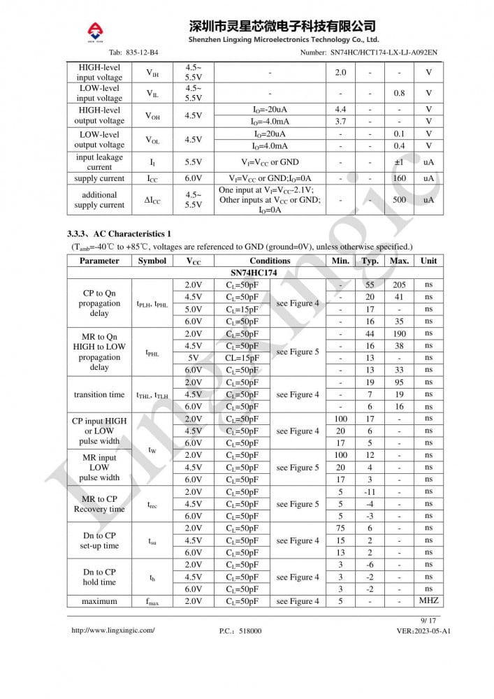 SN74HC174N(LX) datasheet page 9