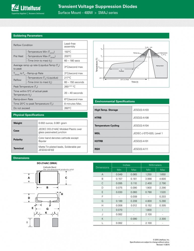 Littelfuse SMAJ series datasheet page 5