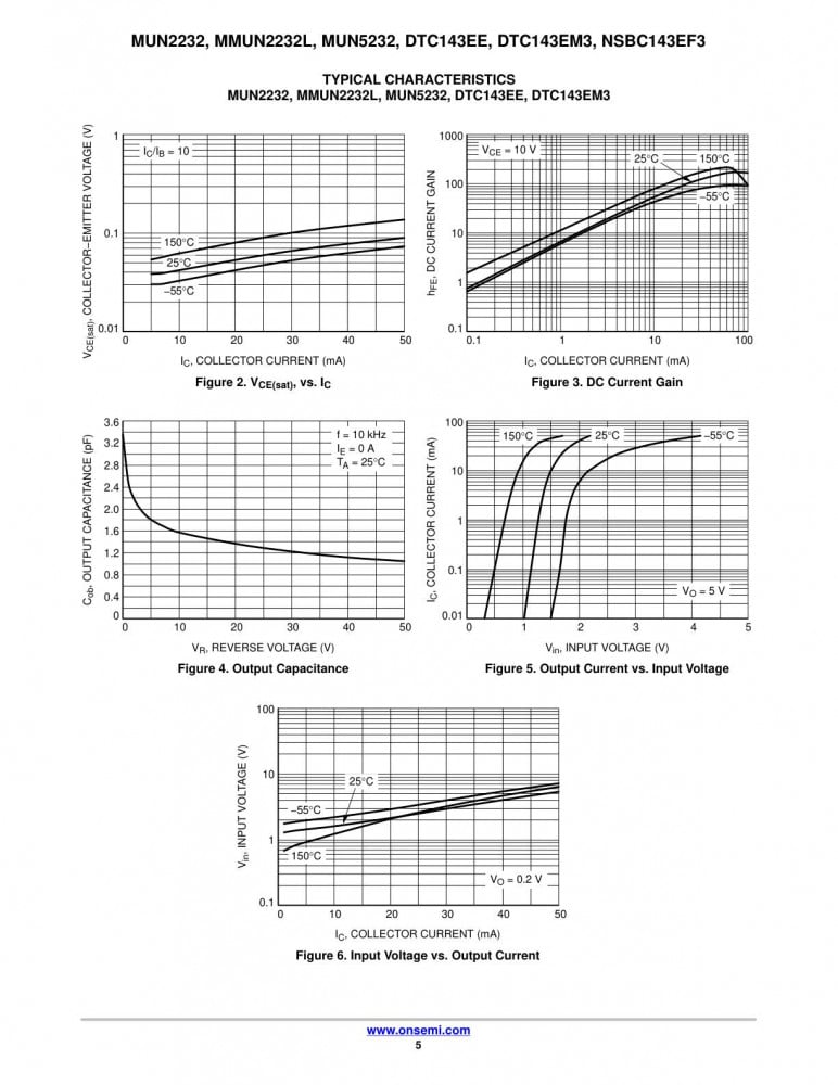 MMUN2232LT1G datasheet page 5