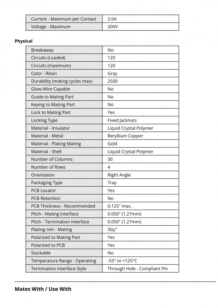 VSRAM technical document page 2