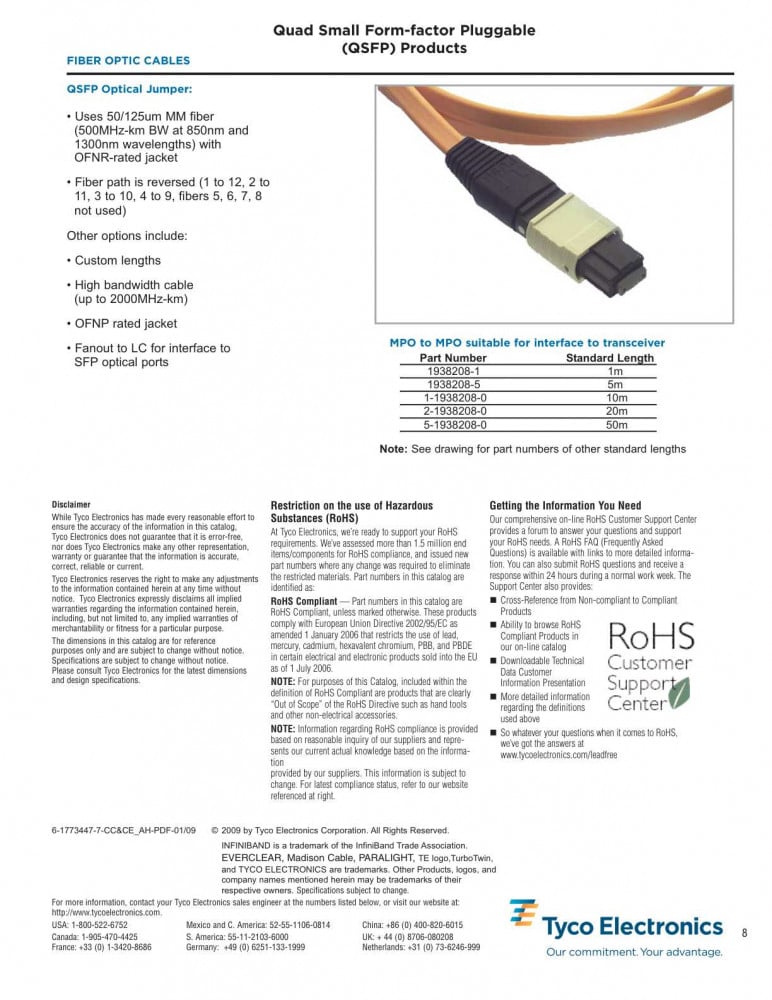 QSFP product catalog page 8
