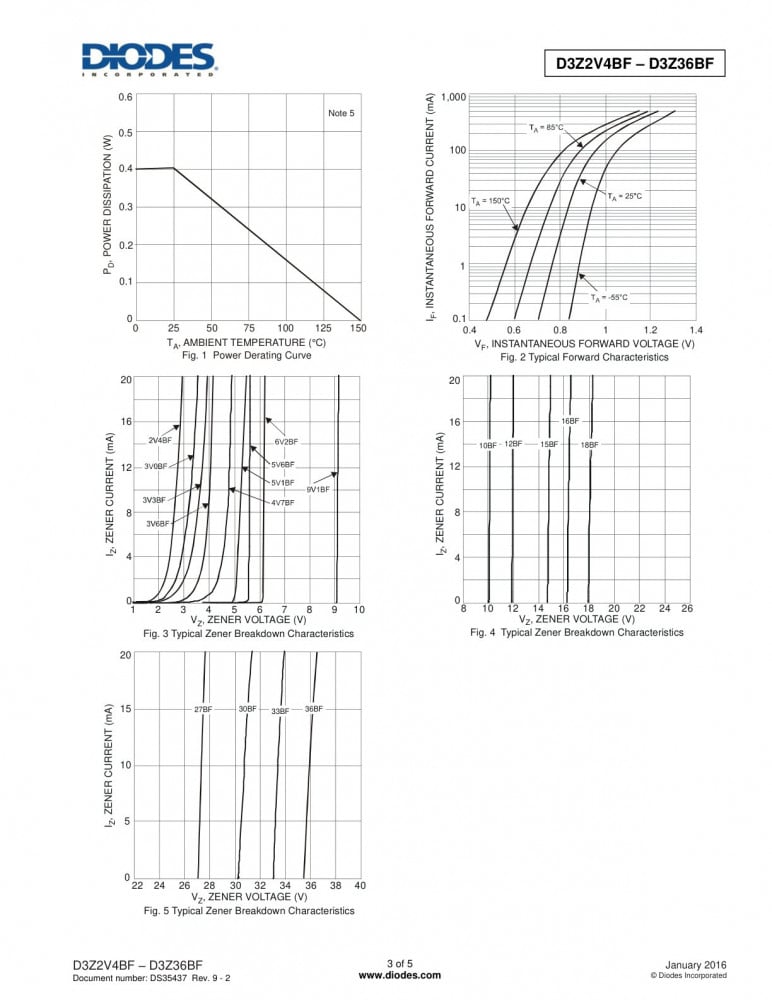 D3Z30BF-7 datasheet page 3