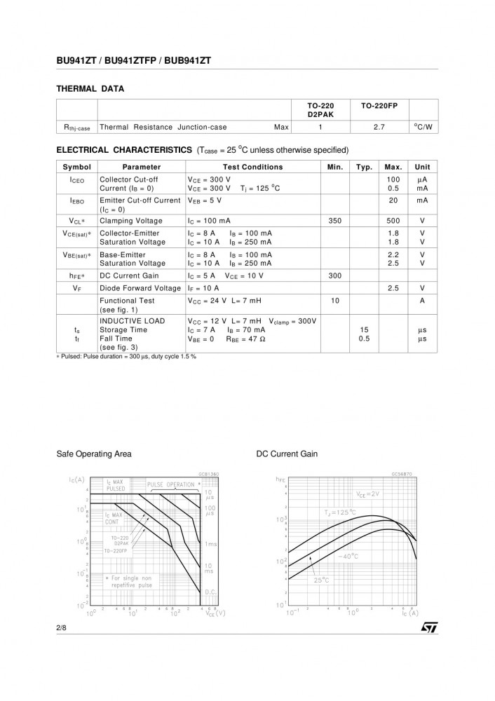 BU941ZT datasheet page 2