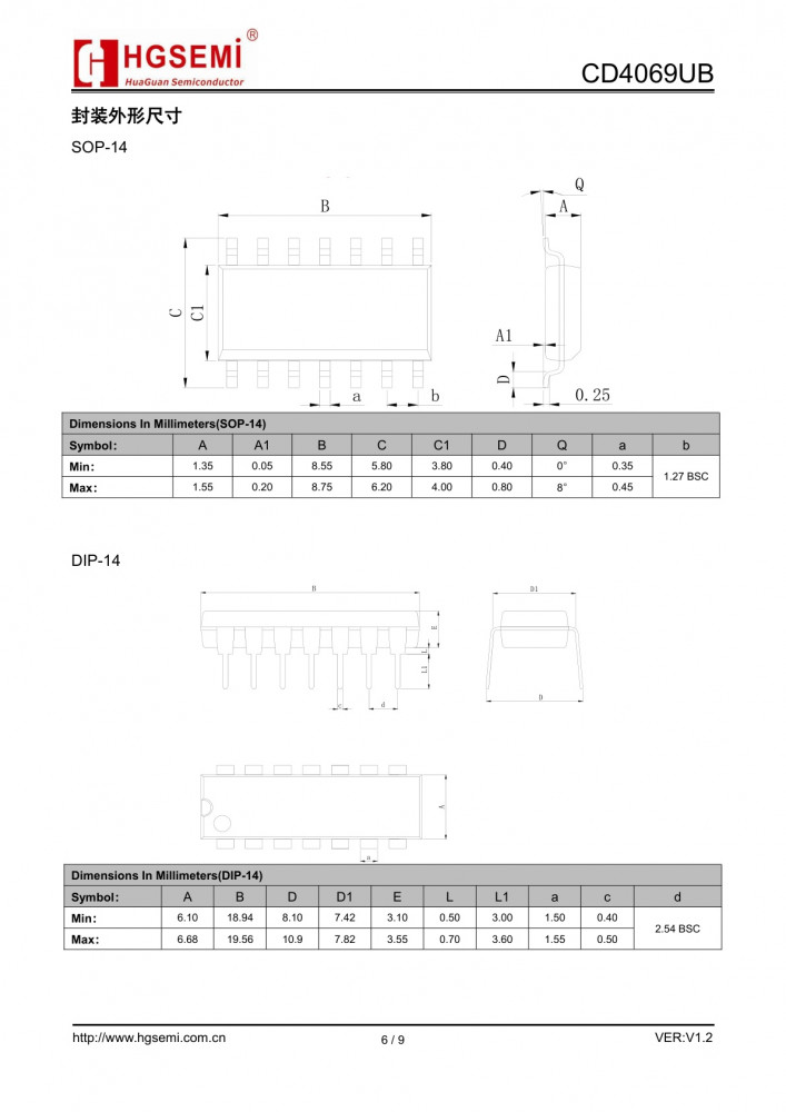 CD4069UBE datasheet page 6