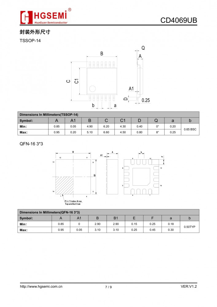 CD4069UBE datasheet page 7