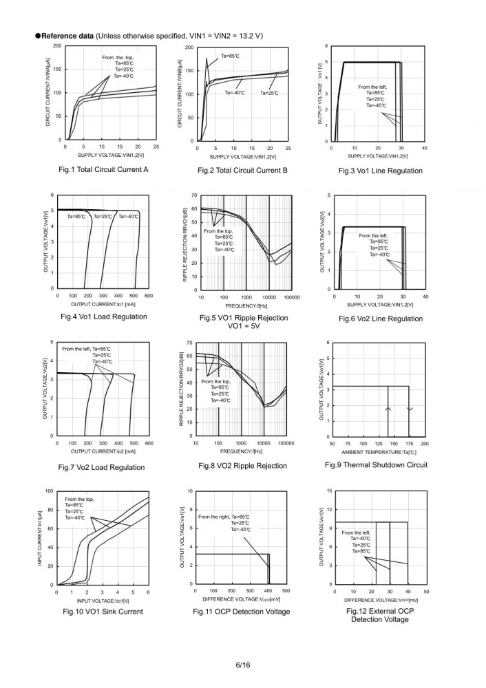 BD4911FM-E2 datasheet page 6