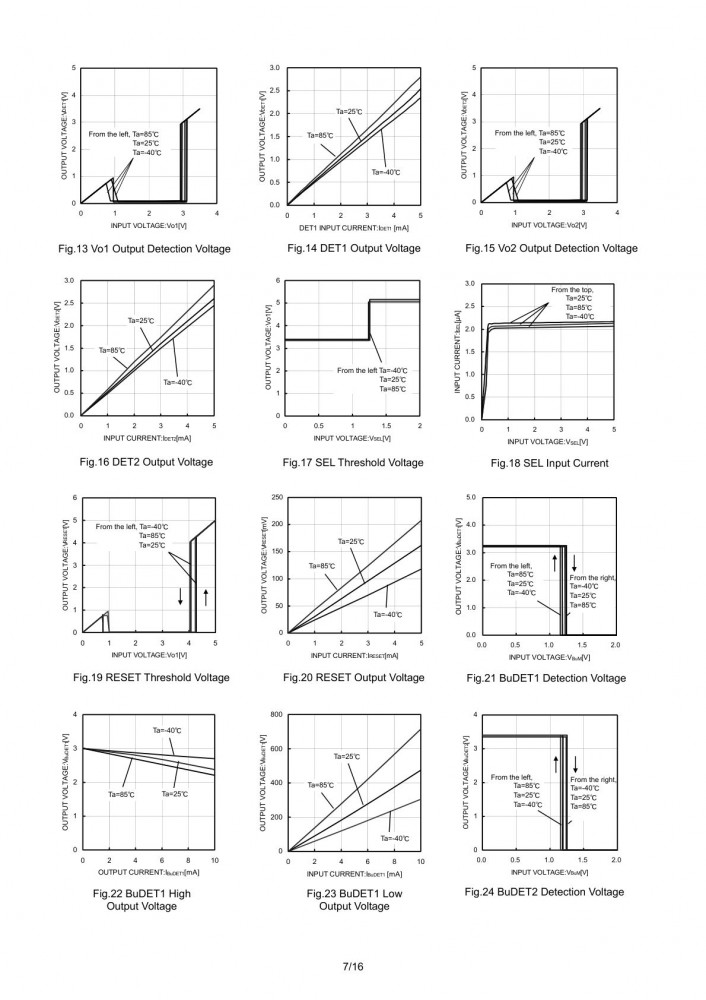 BD4911FM-E2 datasheet page 7