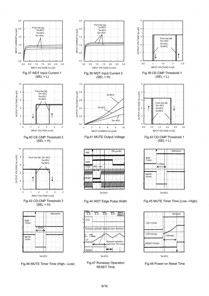 BD4911FM-E2 datasheet page 9