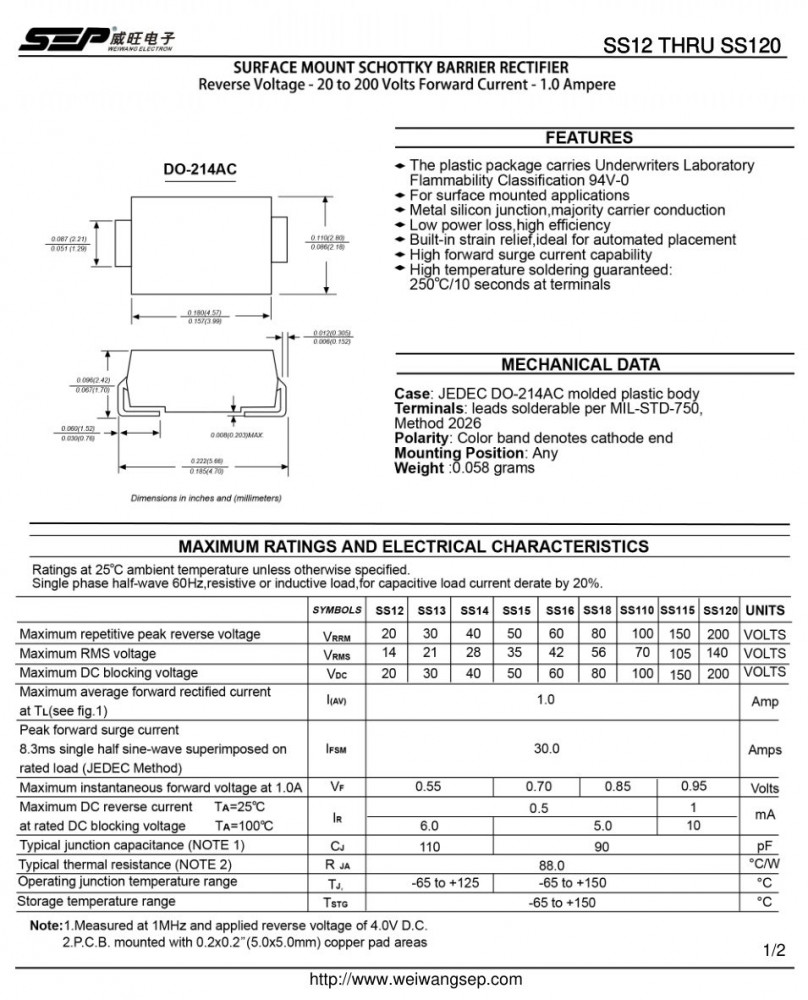 SEP SS14 datasheet page 1