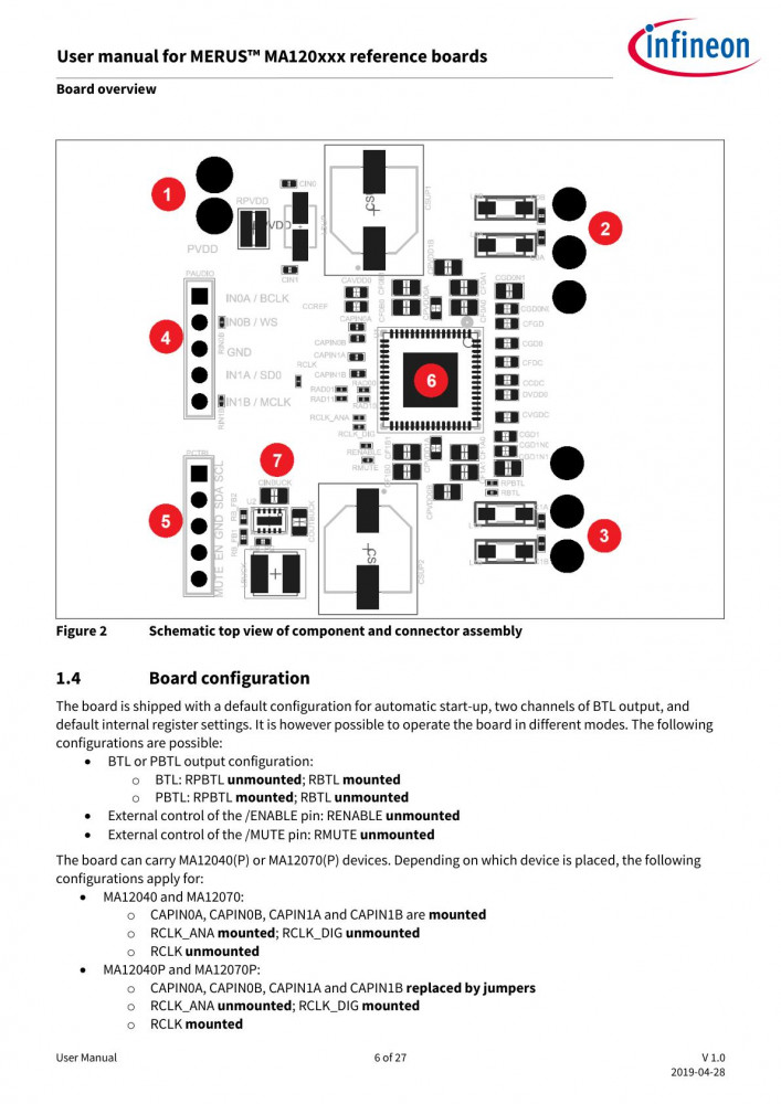 Infineon MA120xxx reference board manual page 6
