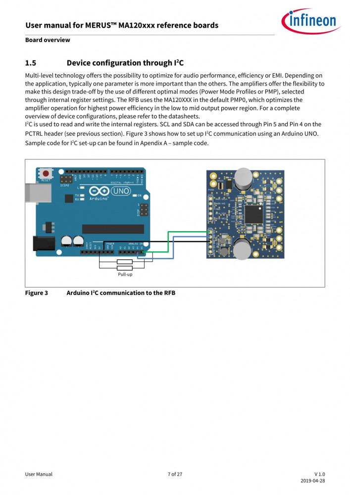 Infineon MA120xxx reference board manual page 7
