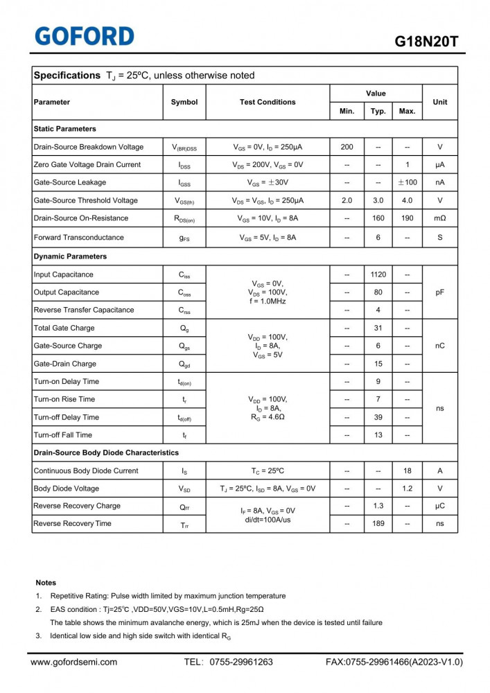 G18N20T datasheet page 2
