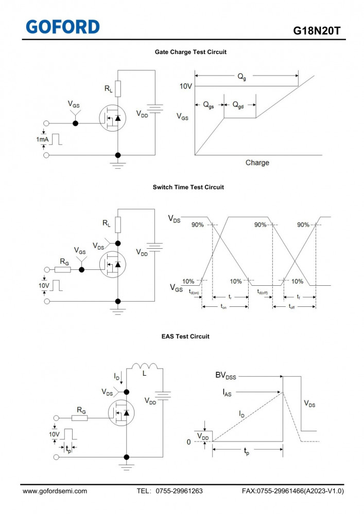 G18N20T datasheet page 3