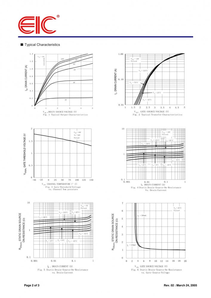 2N7002K datasheet page 2