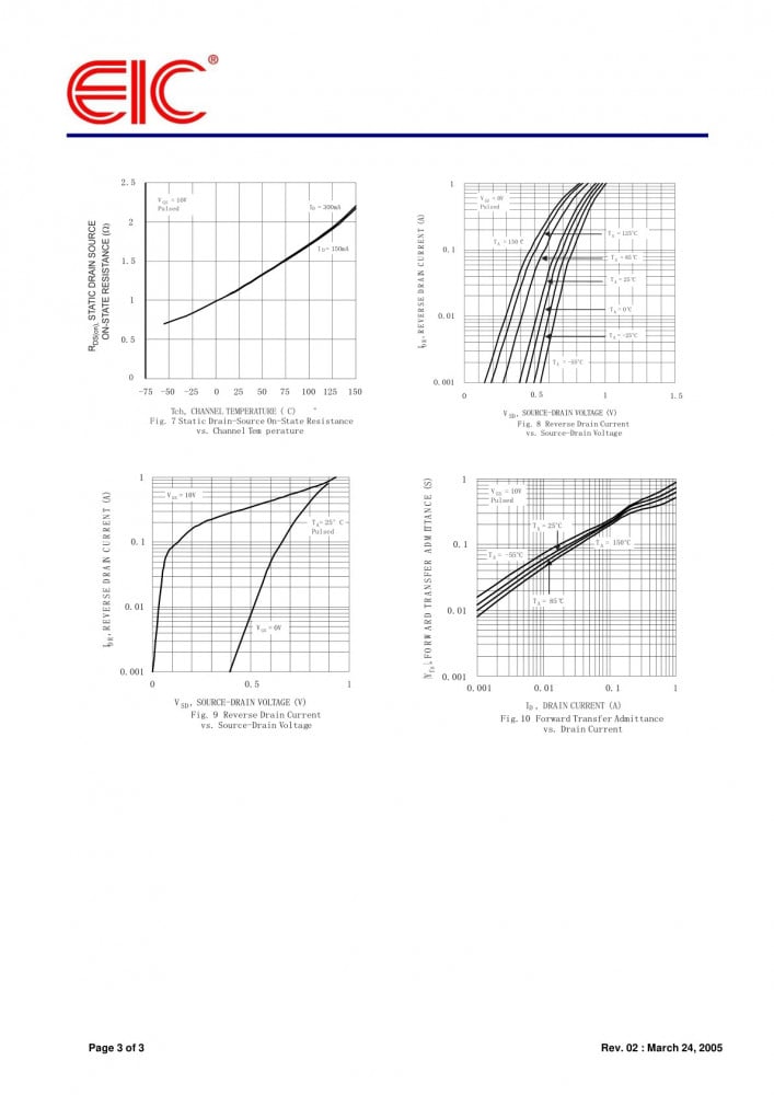 2N7002K datasheet page 3