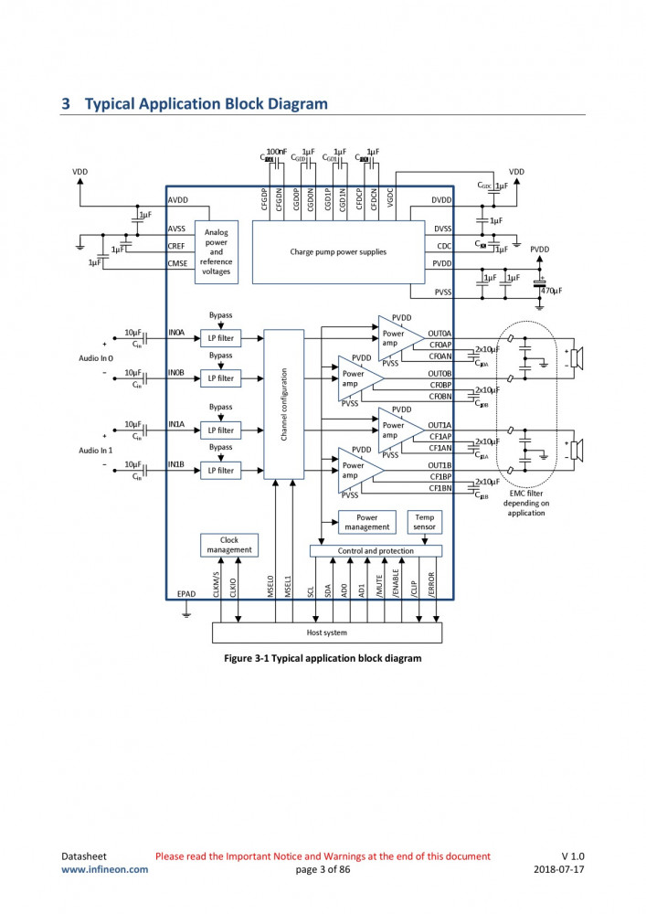 MA12070 technical document page 3