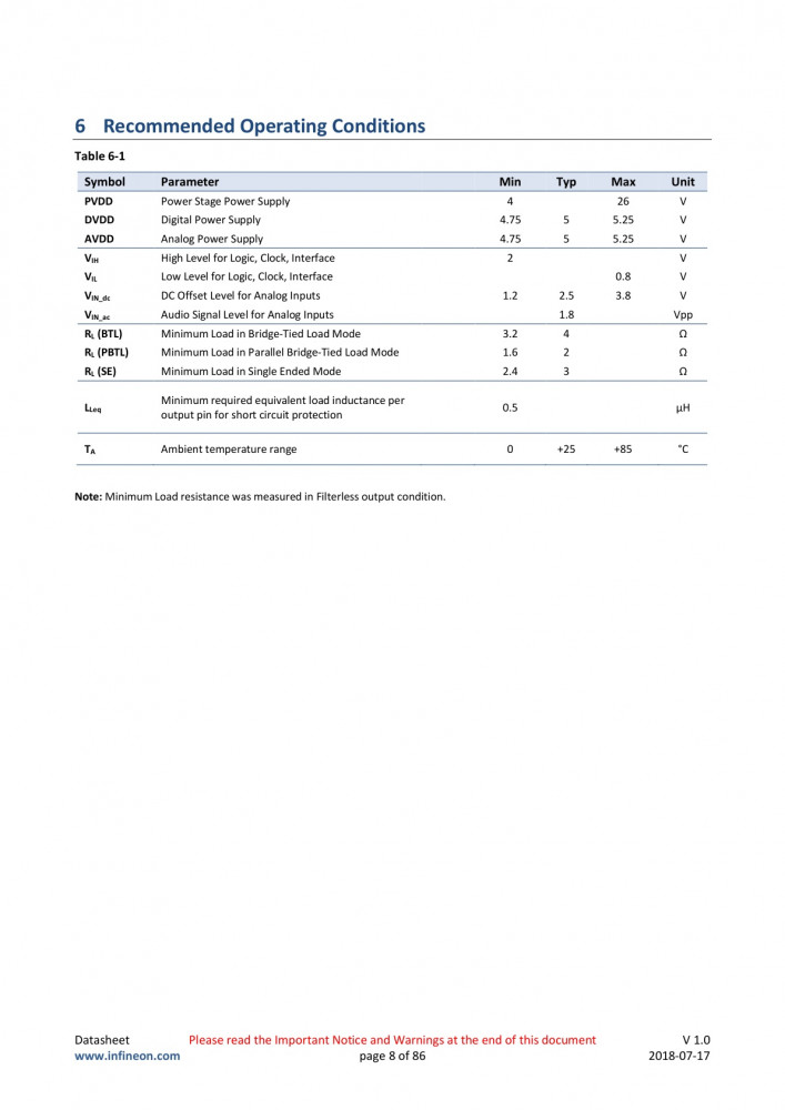MA12070 technical document page 8