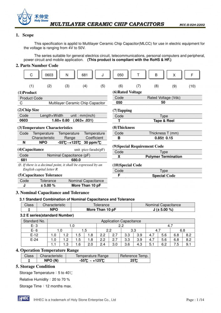 IHHEC datasheet page 1