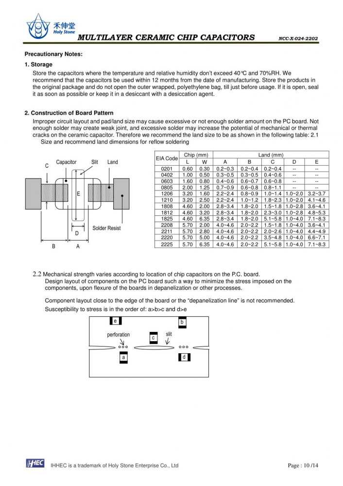 IHHEC datasheet page 10