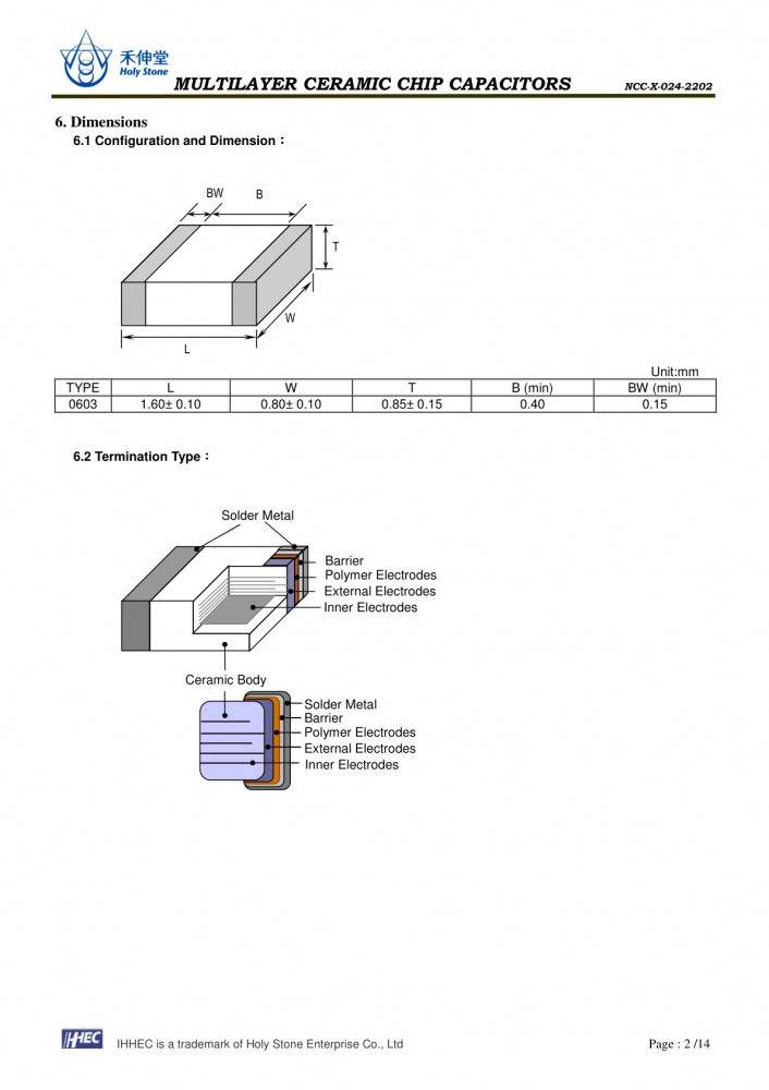 IHHEC datasheet page 2