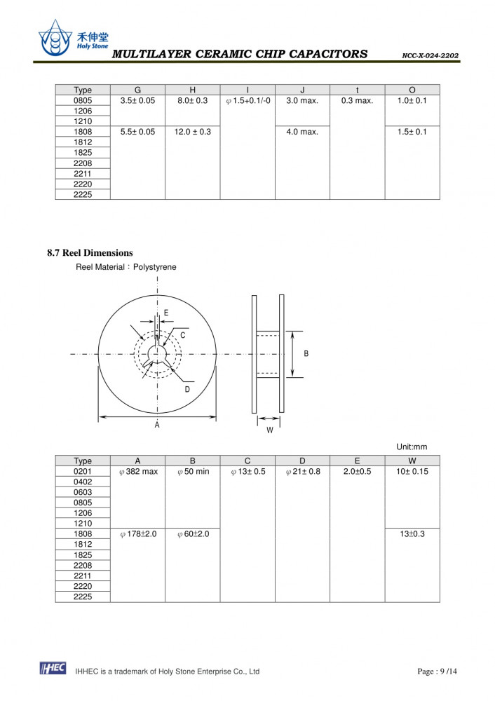 IHHEC datasheet page 9