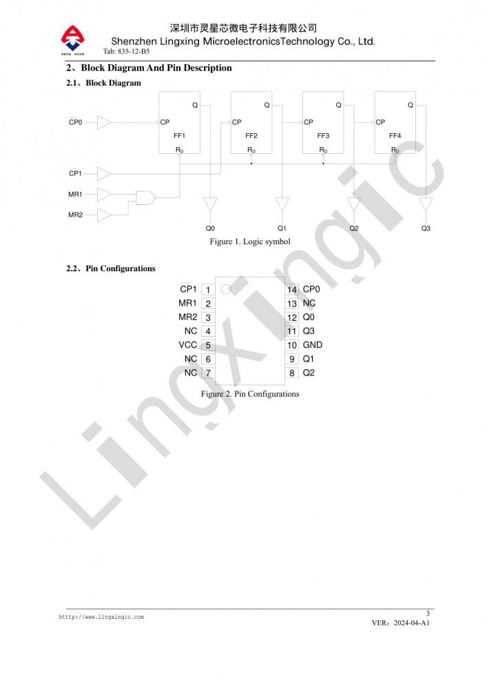 SN74HC93 specification page 5
